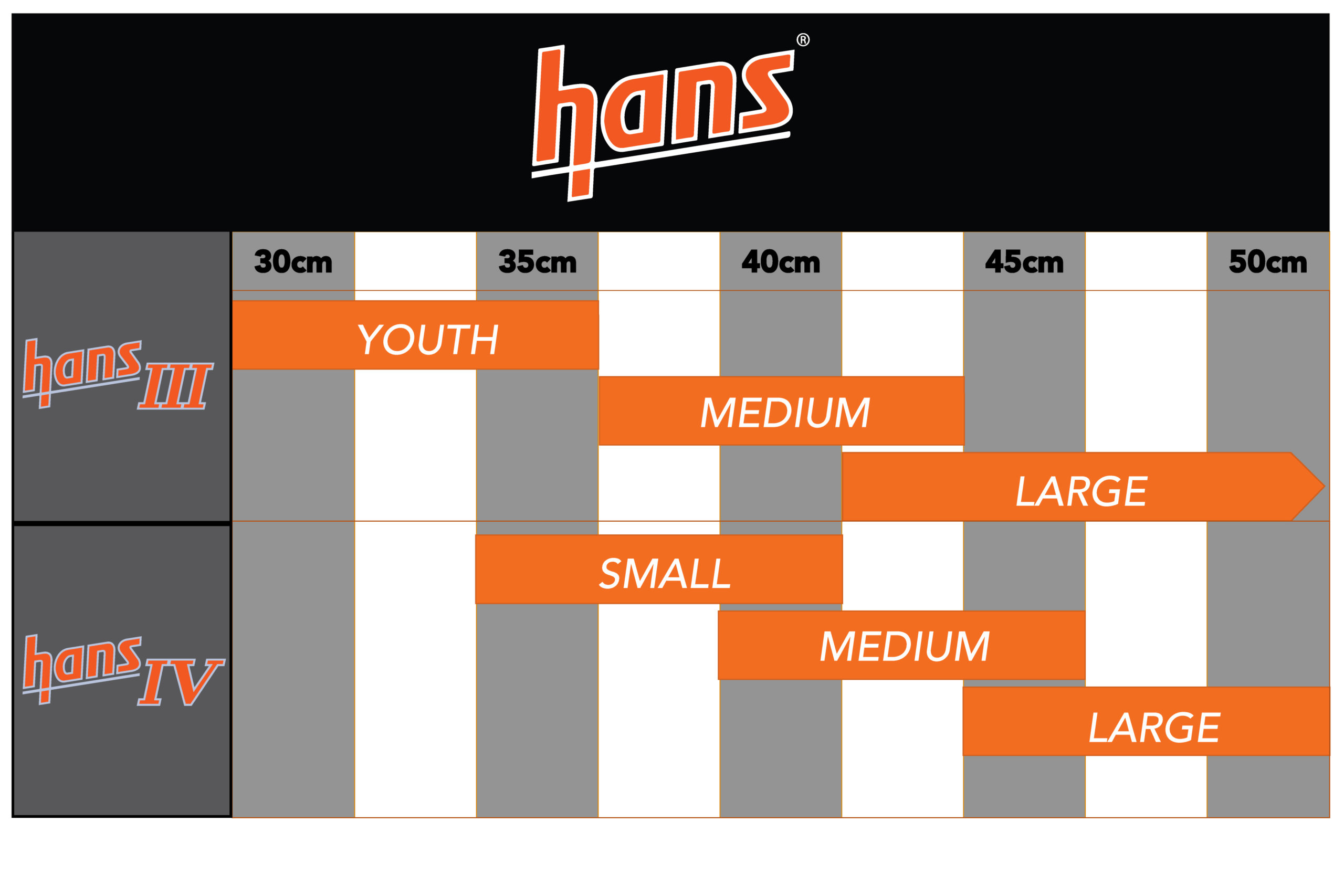 20M HANS Ⅳ – STILO HELMET JAPAN